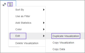 3. Explore with donut chart visualizations