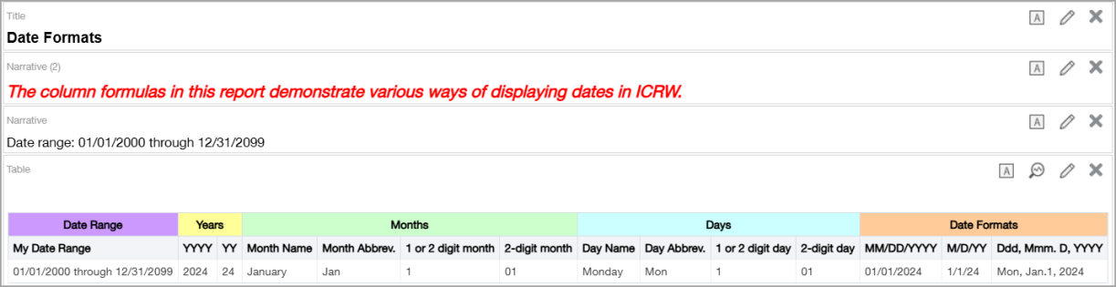 Date Format template
