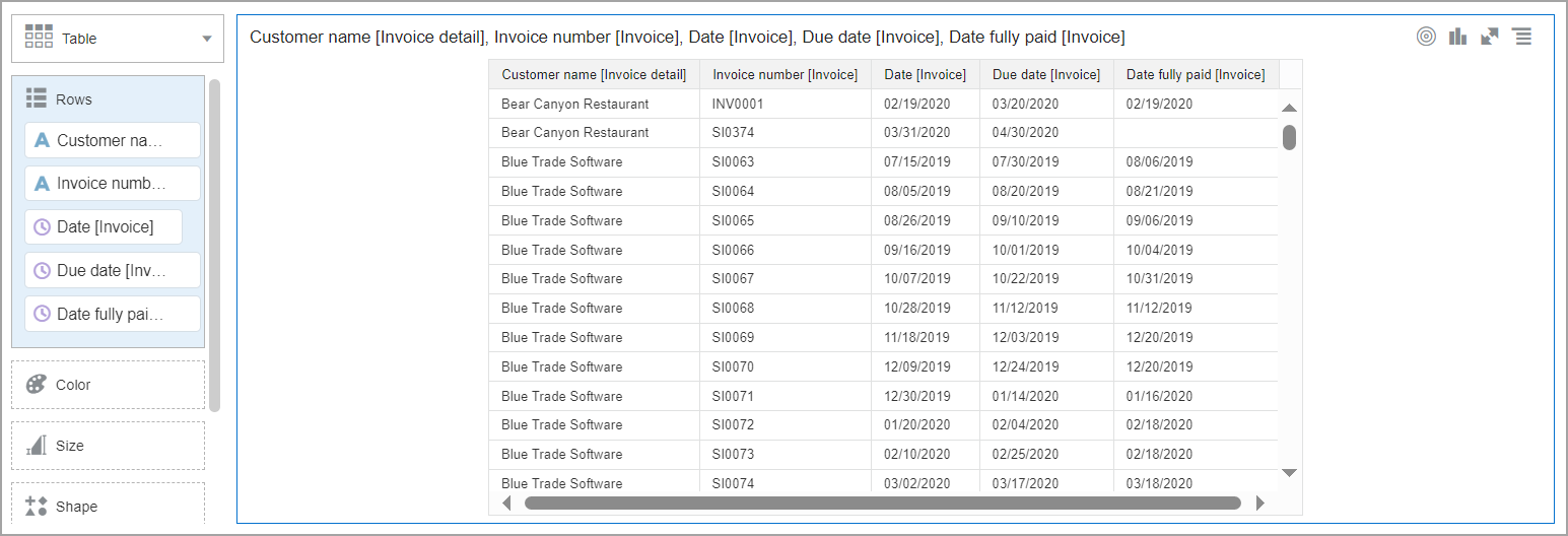 1. Create an Accounts Receivable visual board