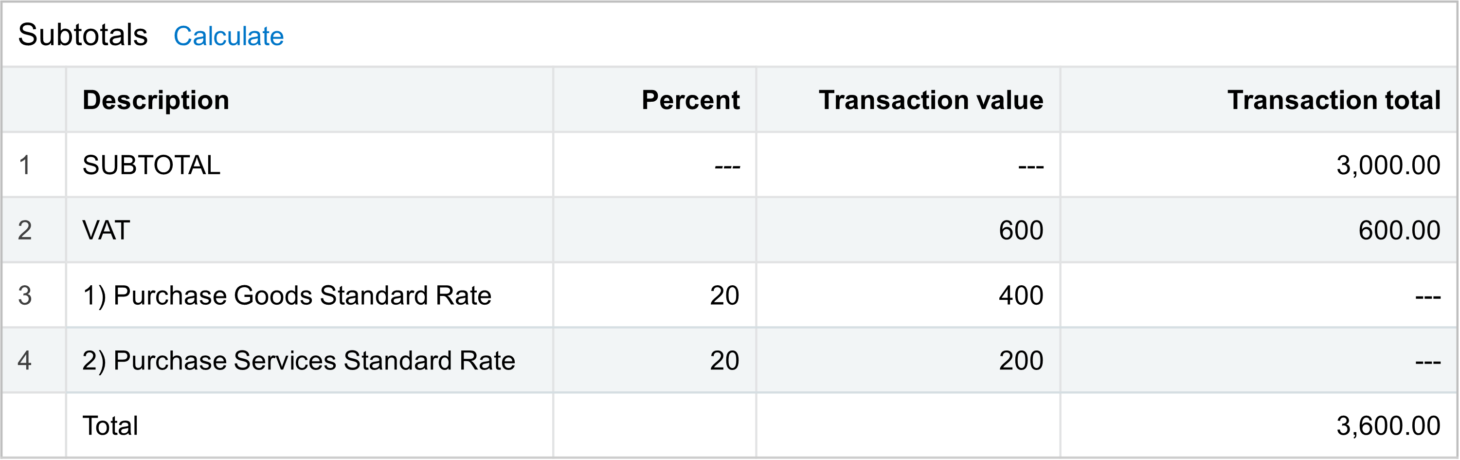 Enter a Purchasing transaction