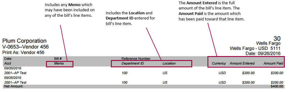 What prints on check and vendor stubs?