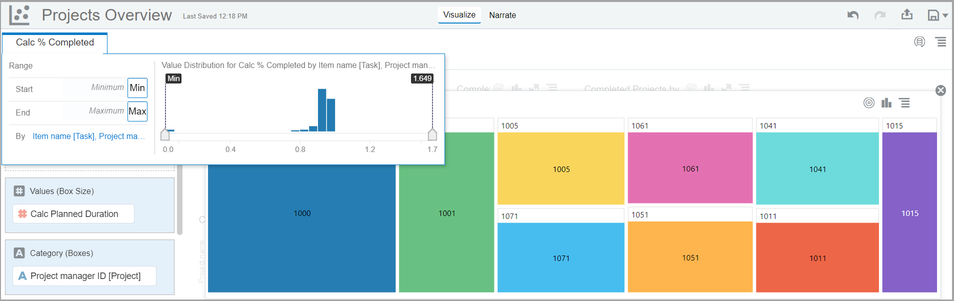 6. Explore Projects with a treemap chart
