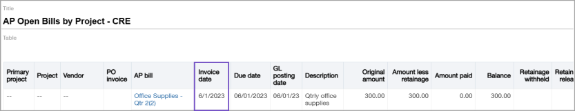 Date Format template