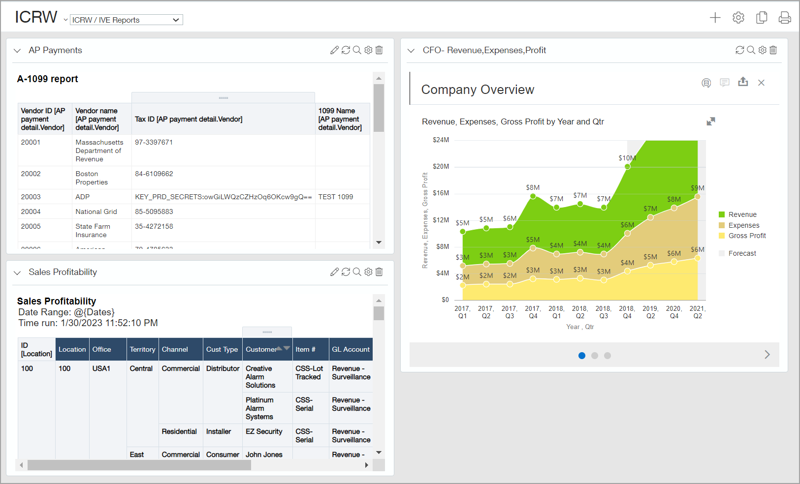 Add a dashboard with ICRW reports