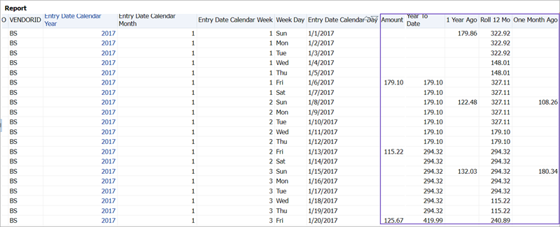 Add a Time Series AGO calculation